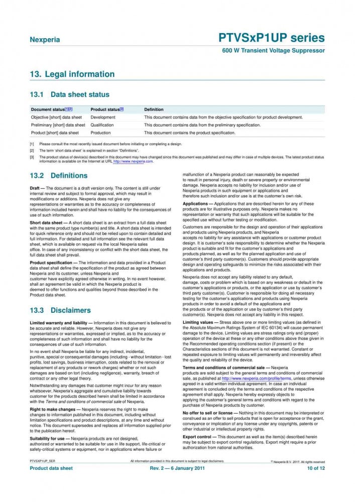 PTVS28VP1UP datasheet page 10