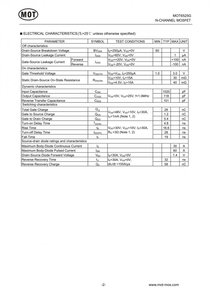 MOT6525G datasheet page 2