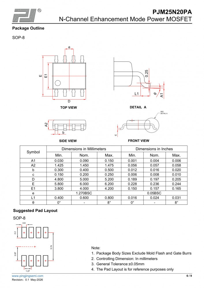 PJM25N20PA datasheet page 6