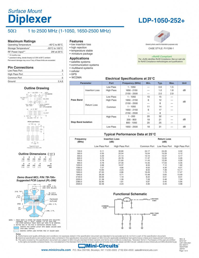 LDP-1050-252+ datasheet page 1
