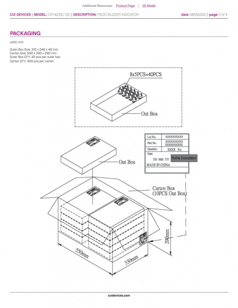 CPI-4233C-120 datasheet page 3
