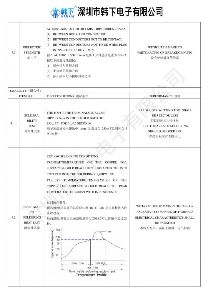 HX TYPE-C-2P+4J specification page 4
