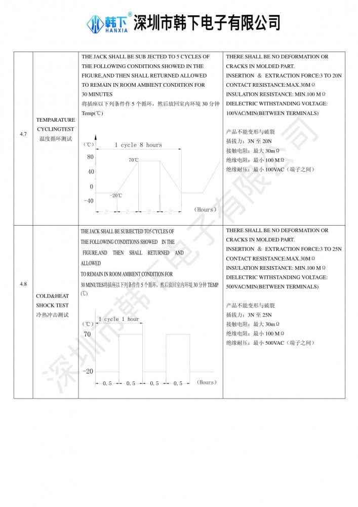 HX TYPE-C-2P+4J specification page 6