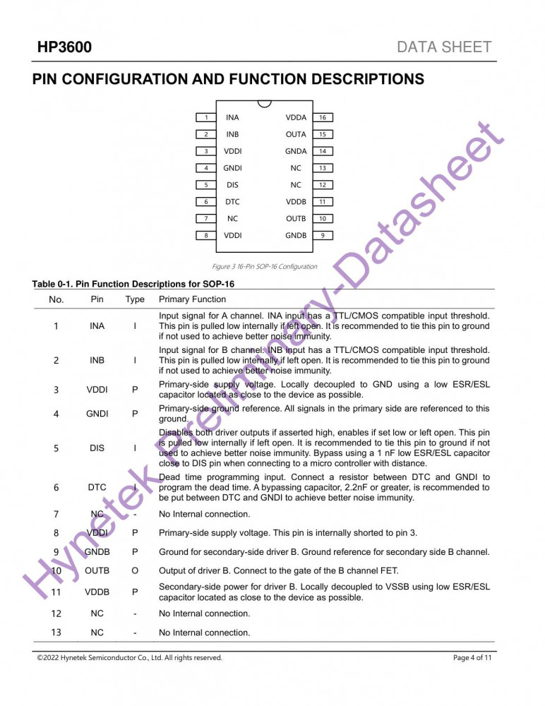 HP3600 datasheet page 4