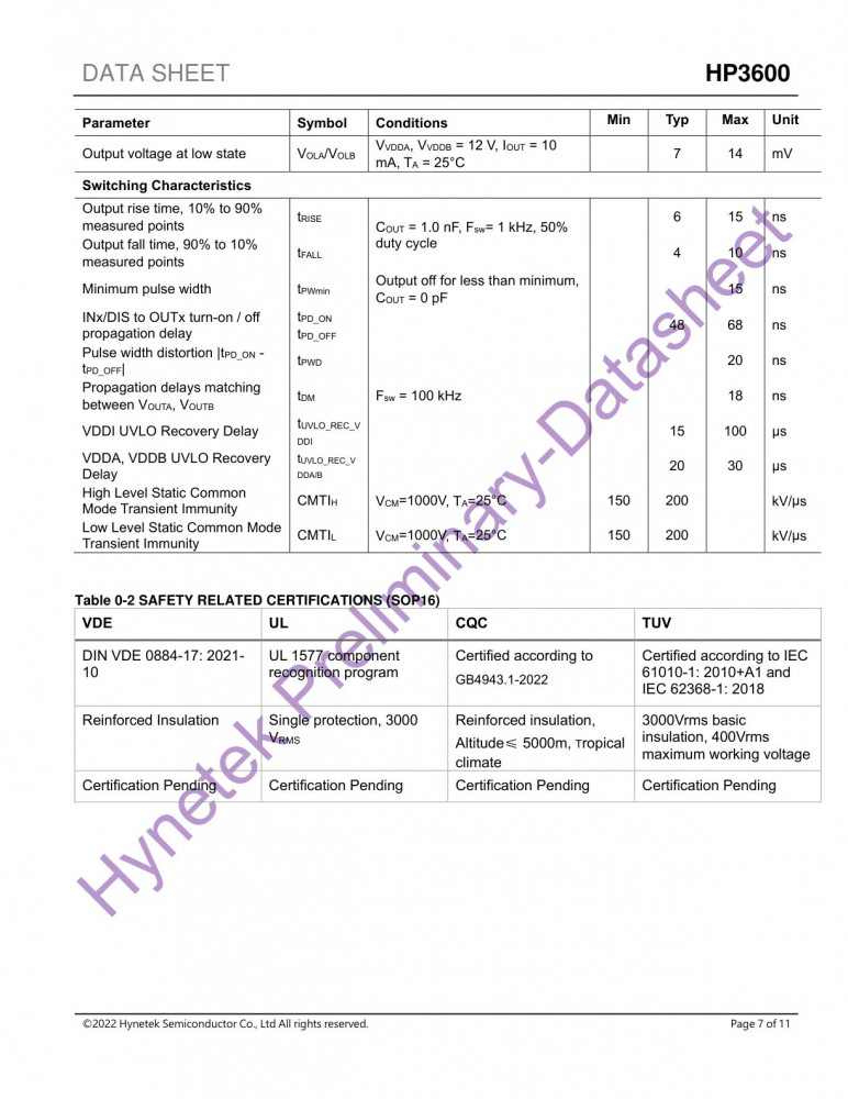 HP3600 datasheet page 7