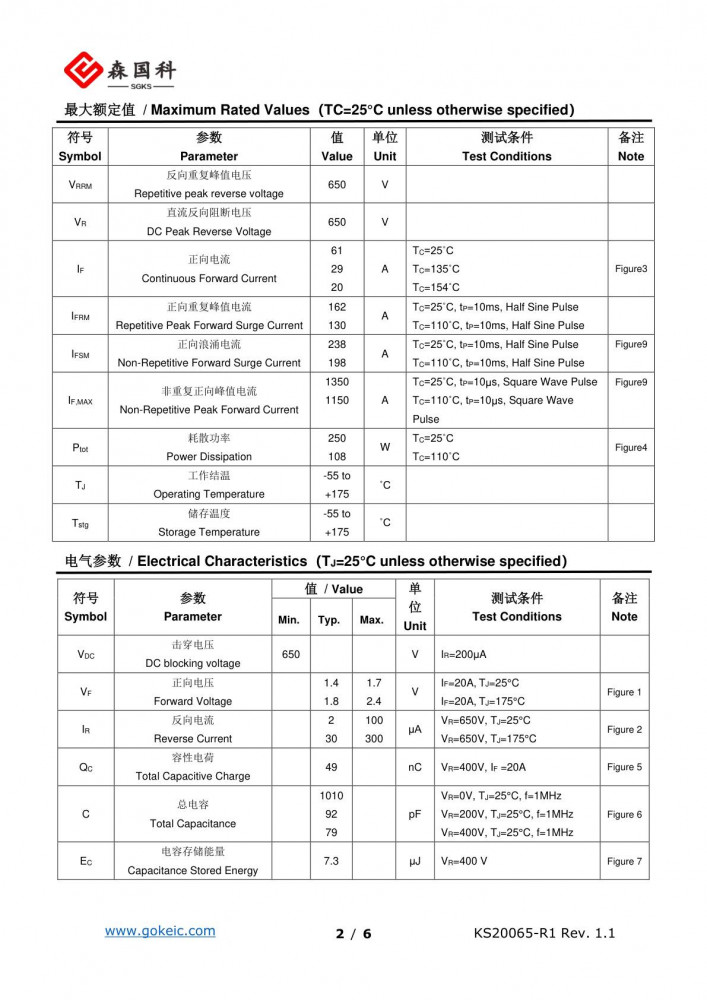 KS20065-R1 datasheet page 2