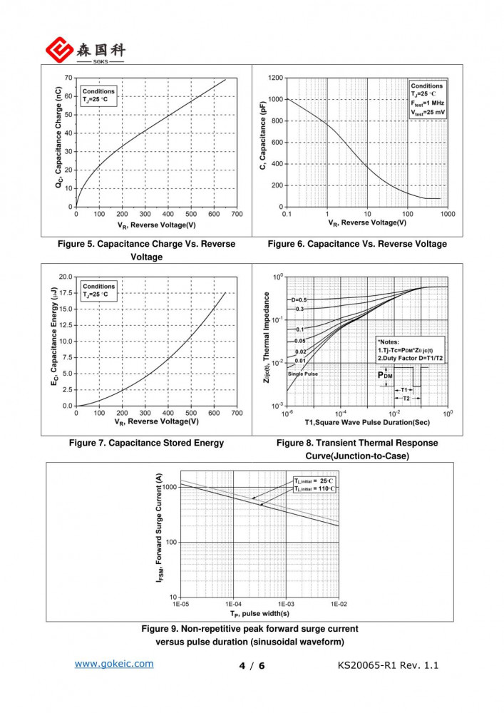 KS20065-R1 datasheet page 4
