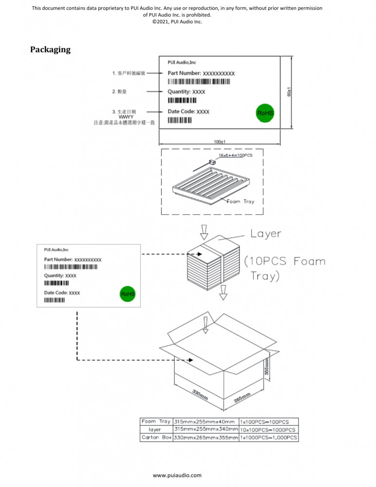 AI-2304-TF-LW147-24V datasheet page 4