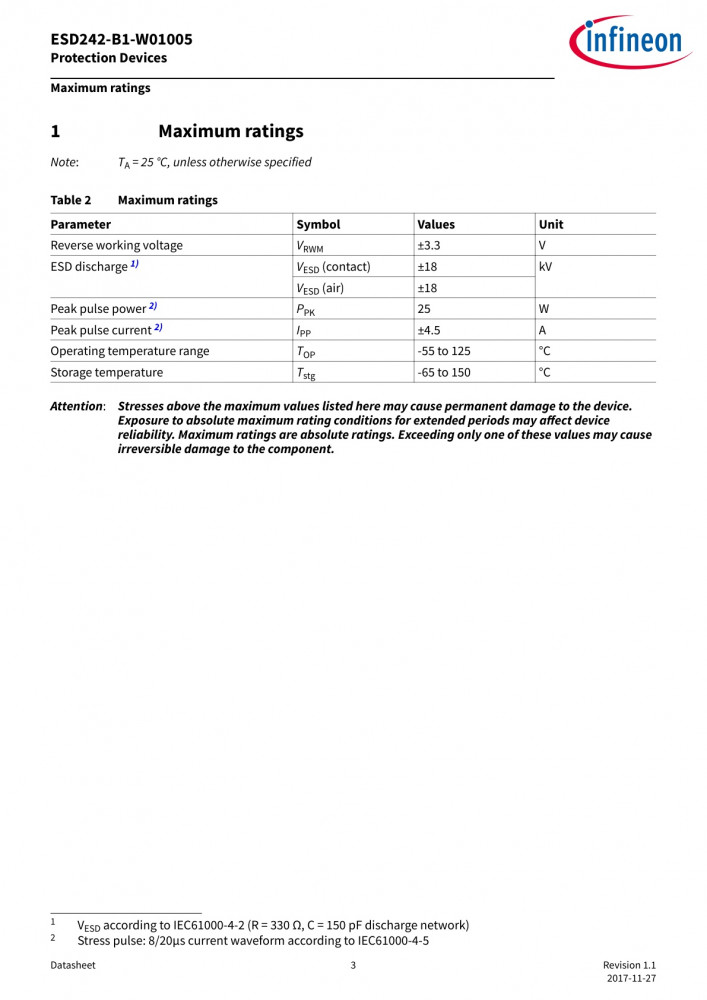 ESD242-B1-W01005 datasheet page 3