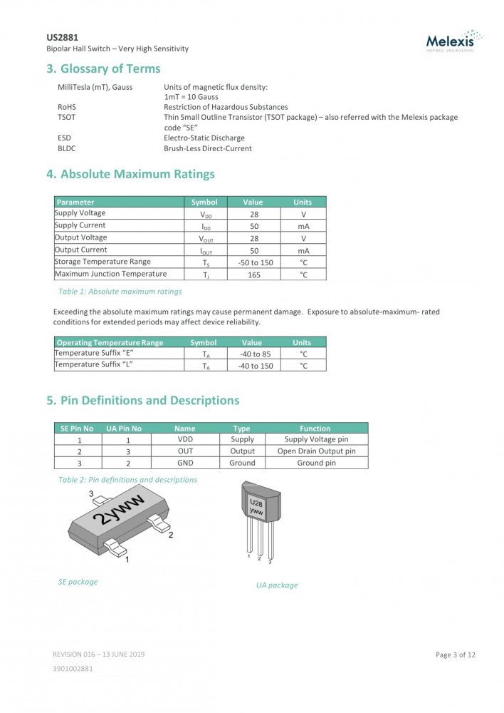 US2881 datasheet page 3