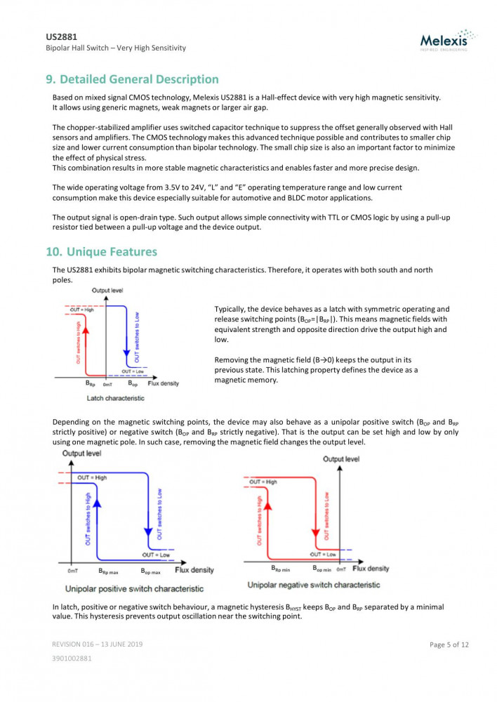 US2881 datasheet page 5