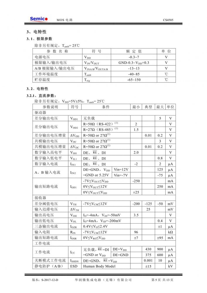 CS4585EO datasheet page 5