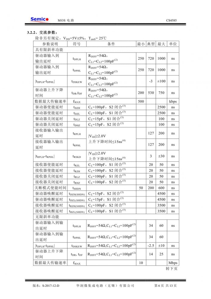 CS4585EO datasheet page 6