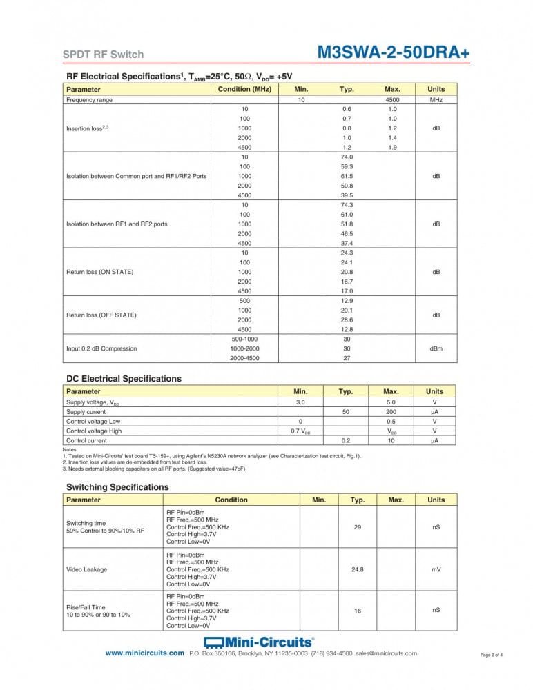 M3SWA-2-50DRA+ datasheet page 2