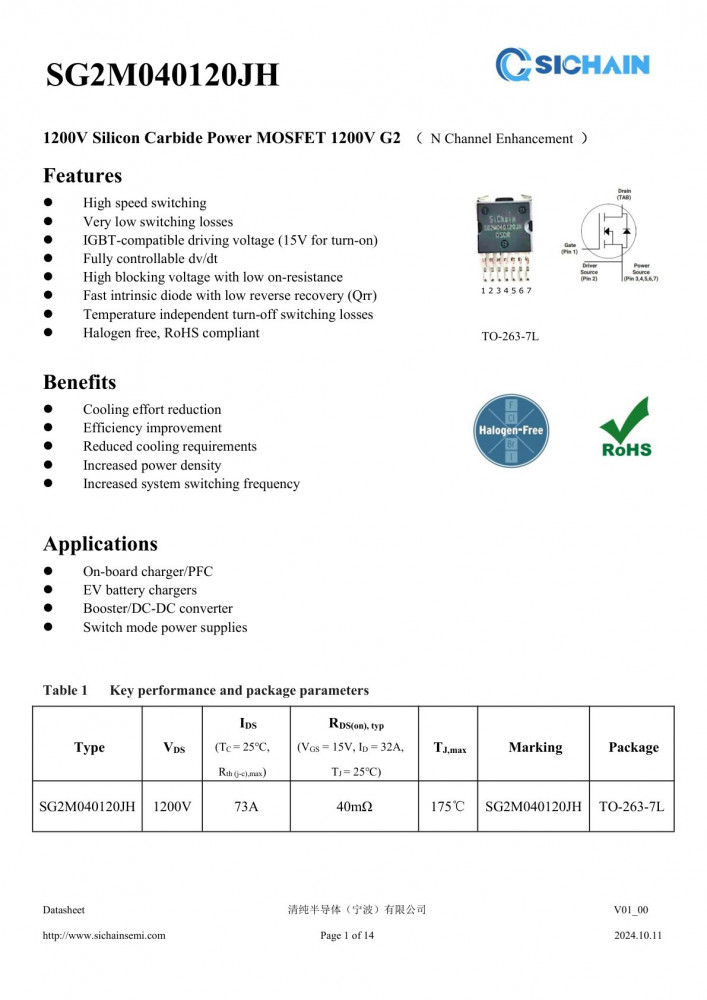 SG2M040120JH datasheet page 1