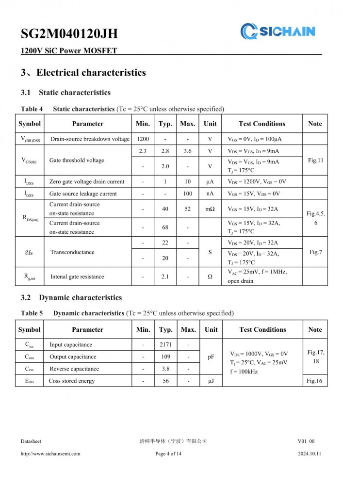 SG2M040120JH datasheet page 4