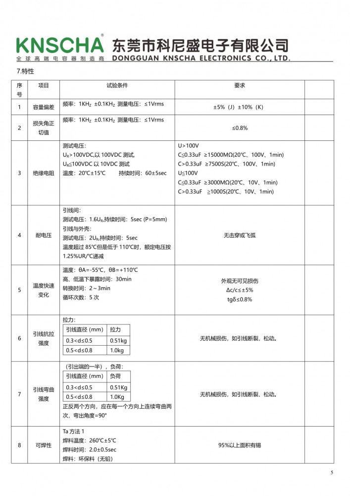 82CL0114 specification page 5