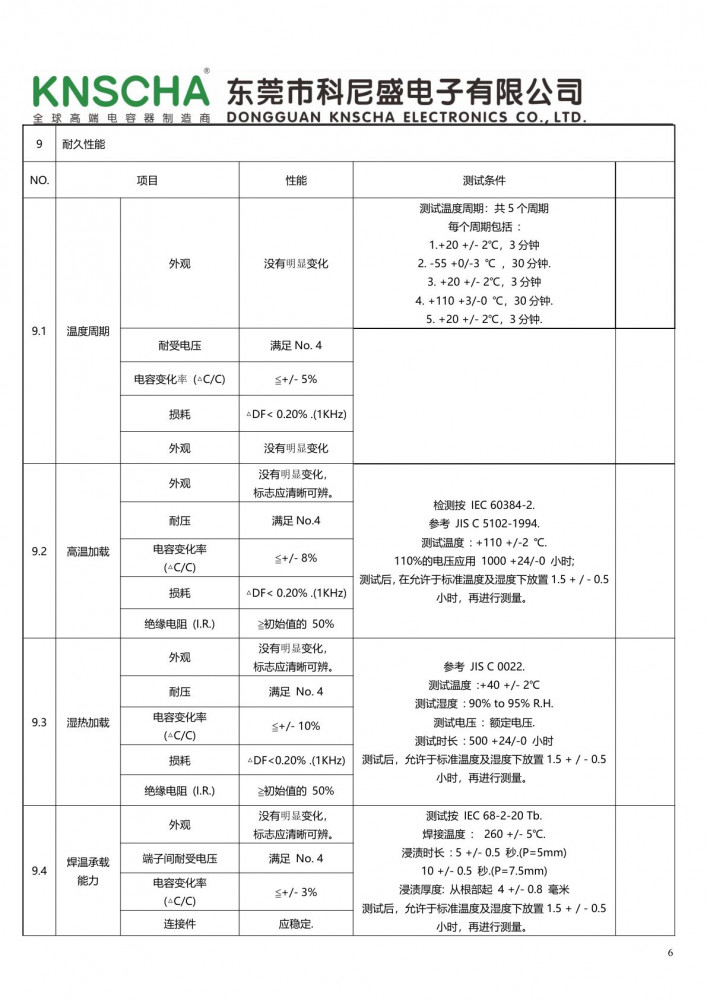 82CL0114 specification page 6