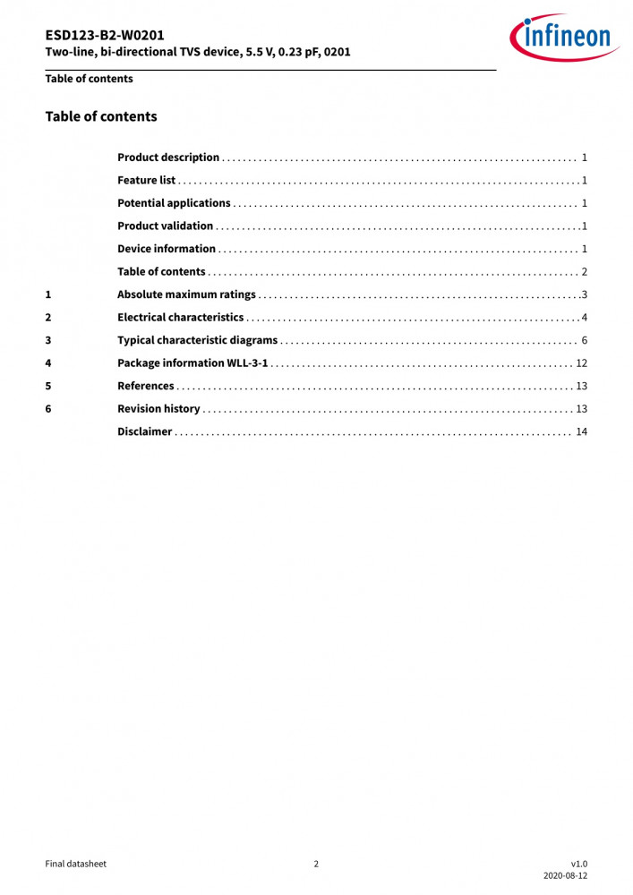 ESD123B2W0201E6327XTSA1 datasheet page 2