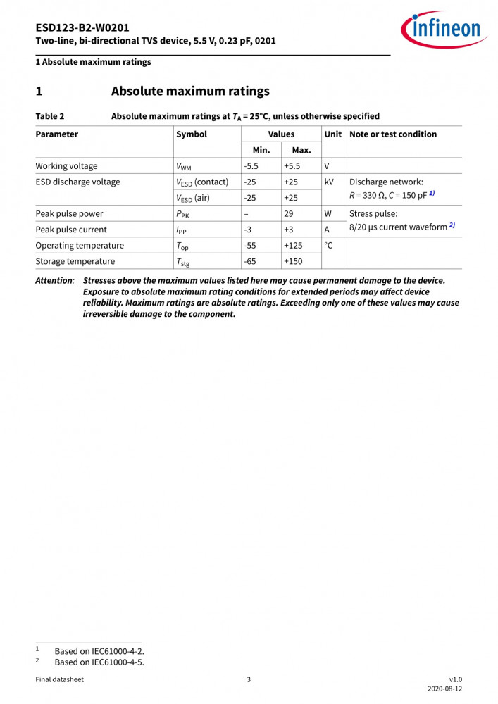 ESD123B2W0201E6327XTSA1 datasheet page 3