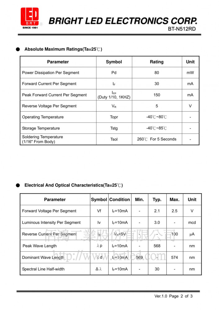 BT-N512RD technical document page 2
