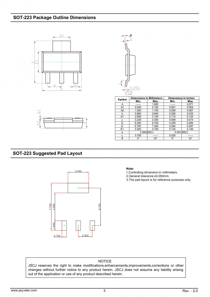 FZT954 datasheet page 3