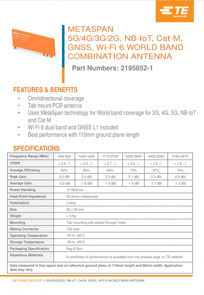 TE Connectivity 8-2195852-1 datasheet page 1