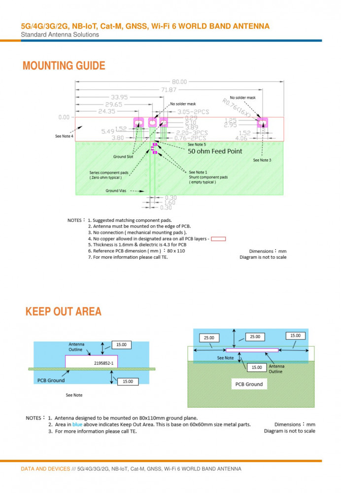 TE Connectivity 8-2195852-1 datasheet page 6