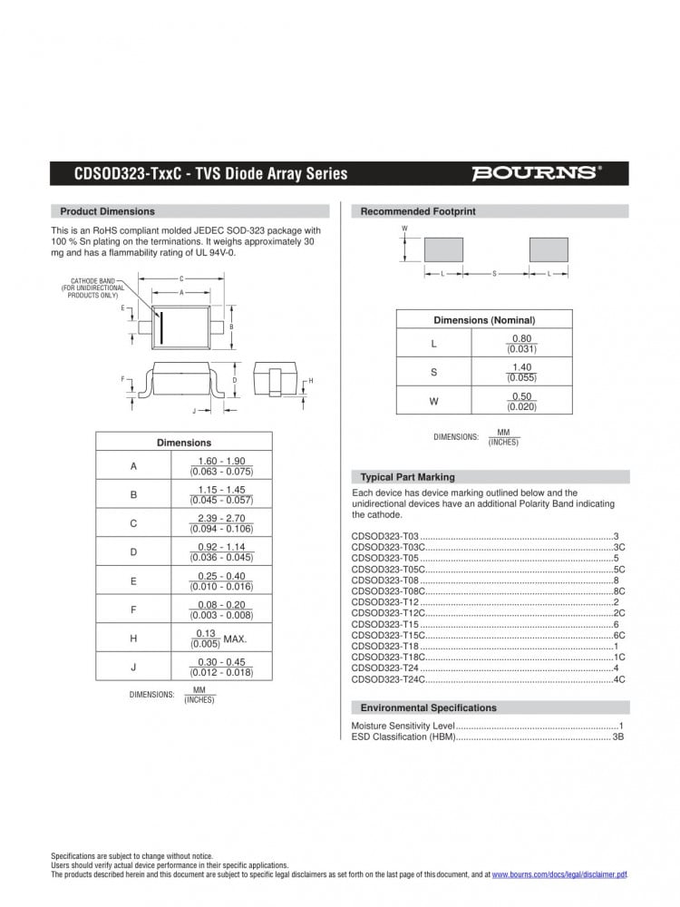 Bourns CDSOD323-T12 datasheet page 2