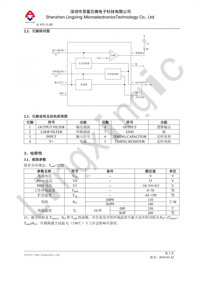 LM567CN(LX) datasheet page 5