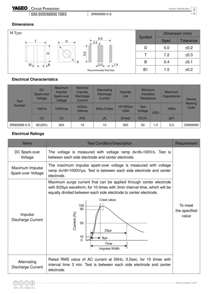 3RM090M-5-S datasheet page 3