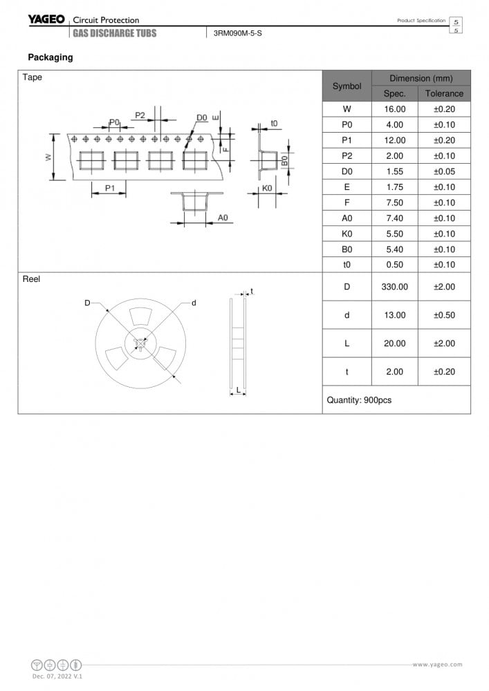 3RM090M-5-S datasheet page 5