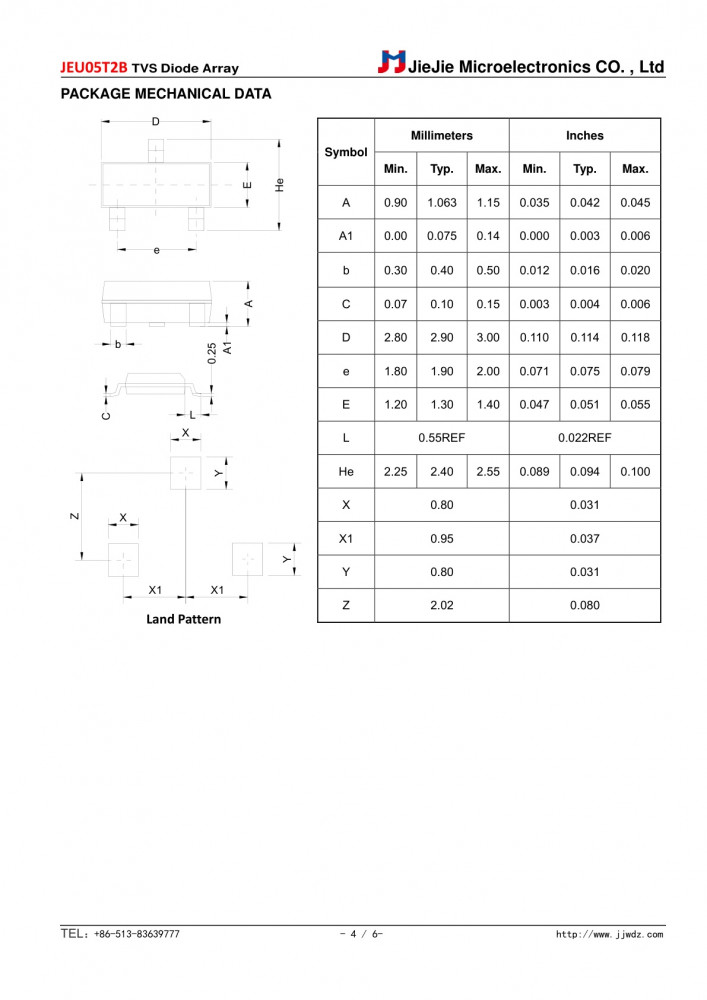JEU05T2B datasheet page 4