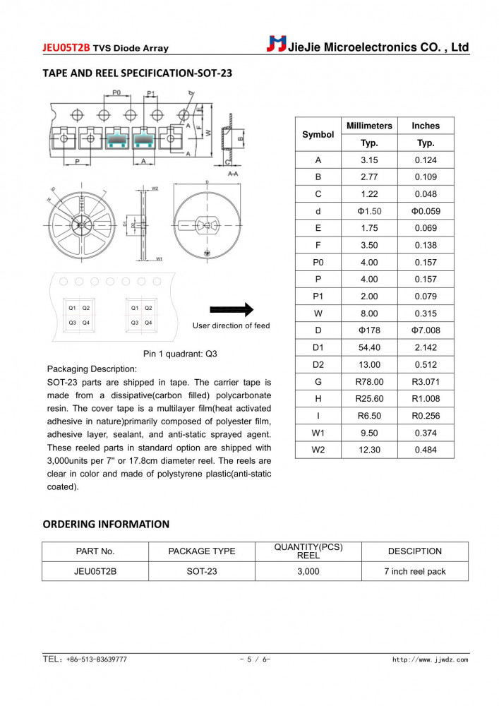 JEU05T2B datasheet page 5