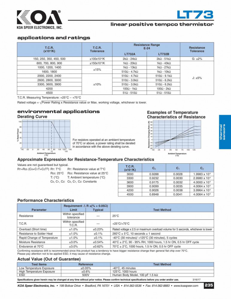 KOA LT732 series datasheet page 2