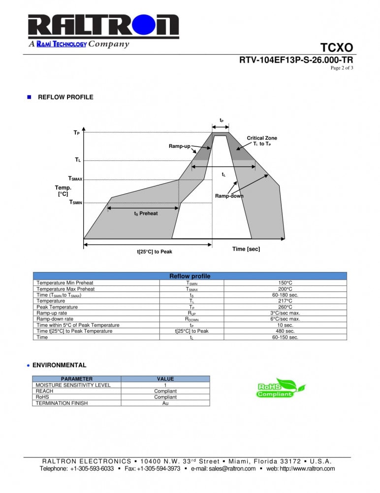 RTV-104EF13P-S-26.000-TR datasheet page 2