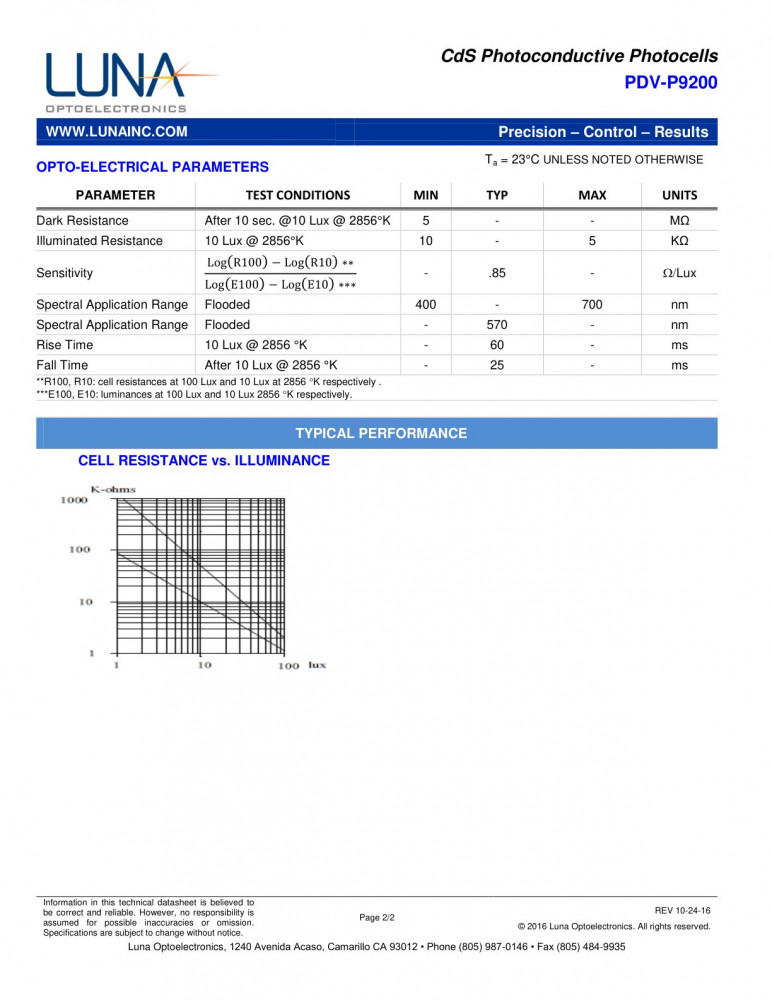 PDV-P9200 datasheet page 2