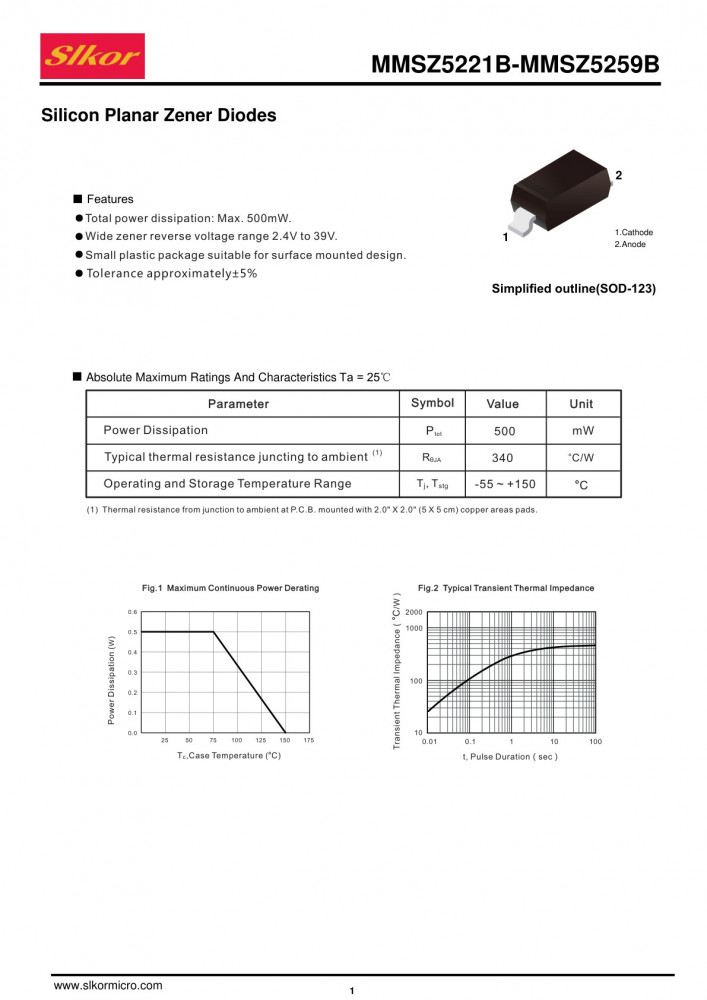 MMSZ5243B datasheet page 1