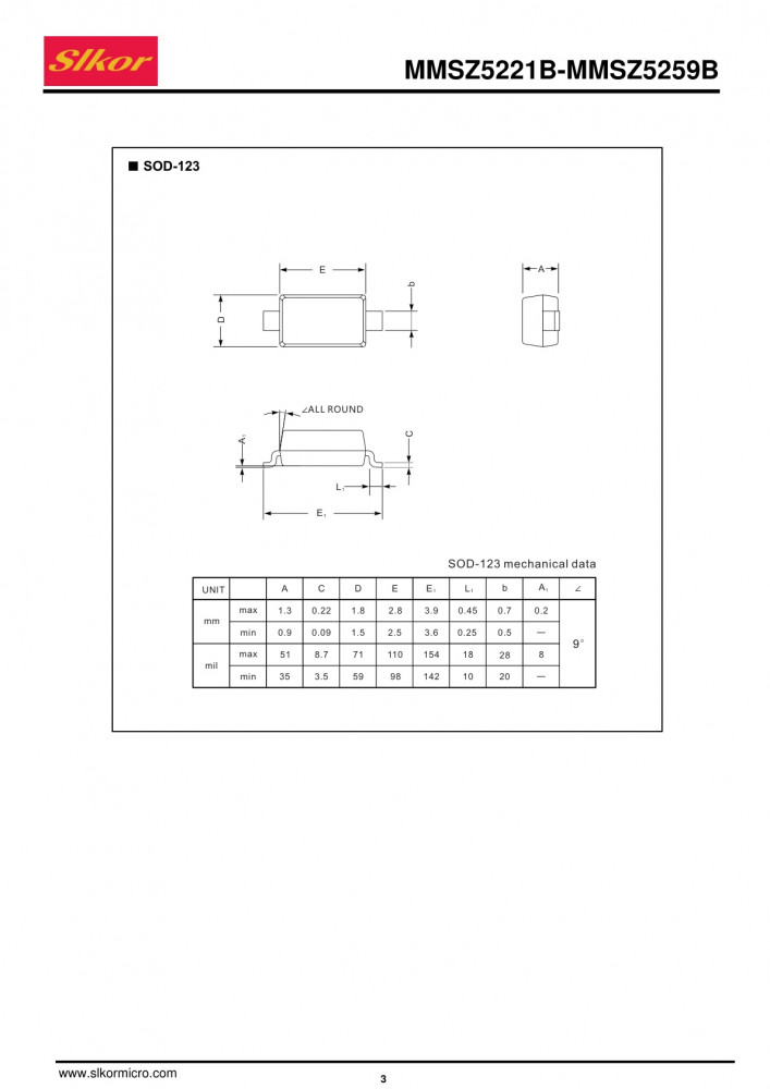 MMSZ5243B datasheet page 3