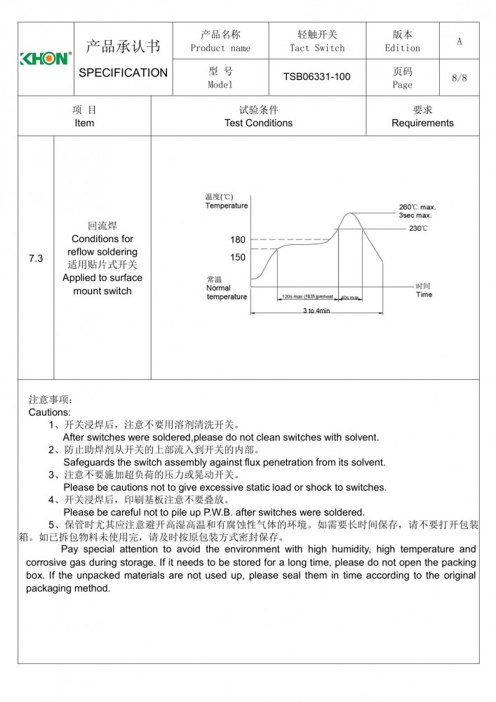 TSB06331-100D331DH-R0500 drawing page 9