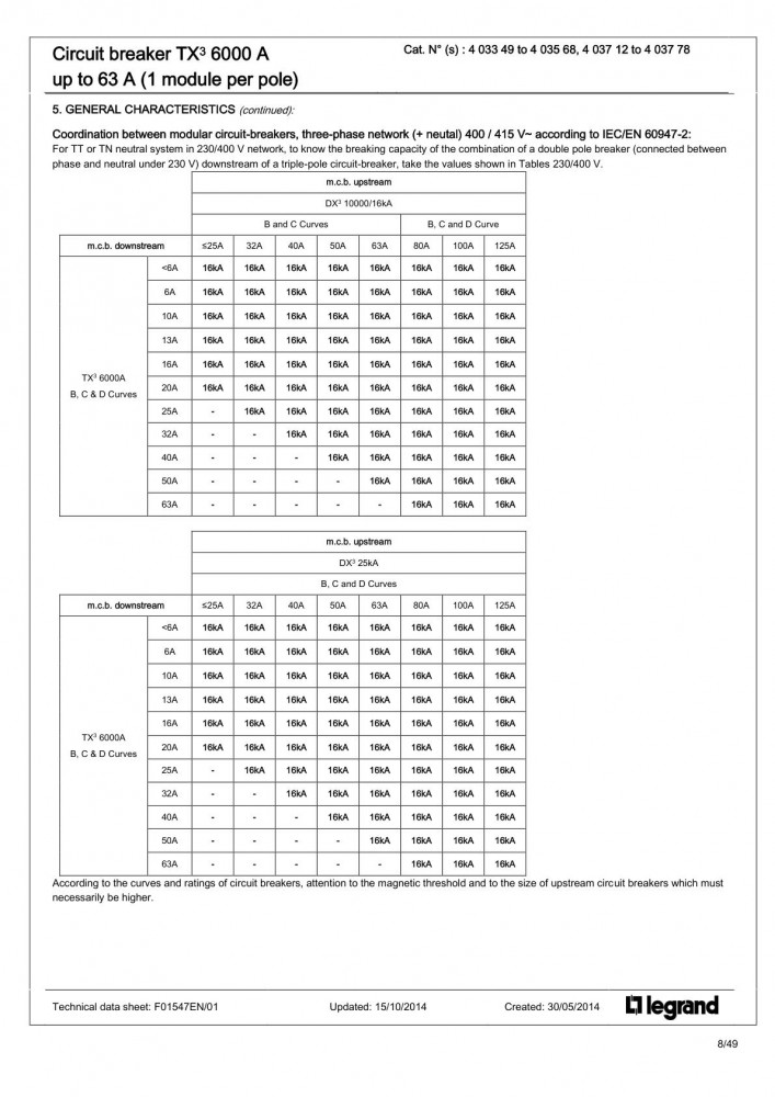 Legrand TX³ technical document page 8