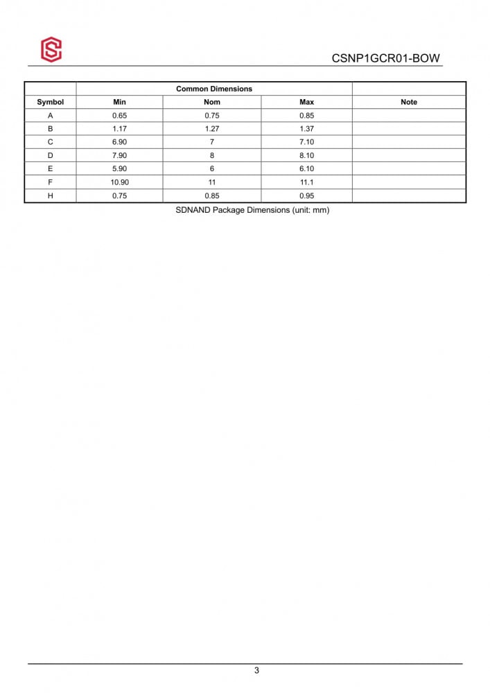 CSNP1GCR01-BOW datasheet page 6
