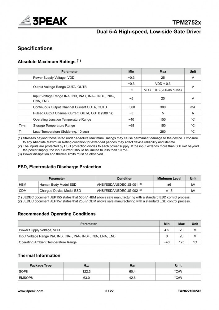TPM27524-SO1R datasheet page 5