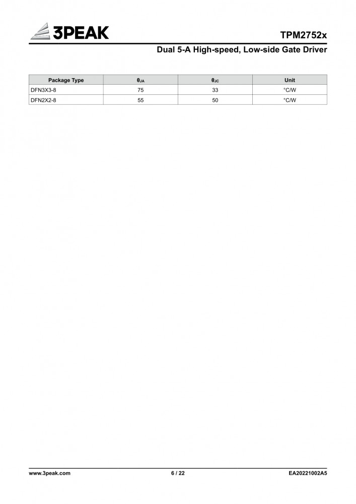 TPM27524-SO1R datasheet page 6