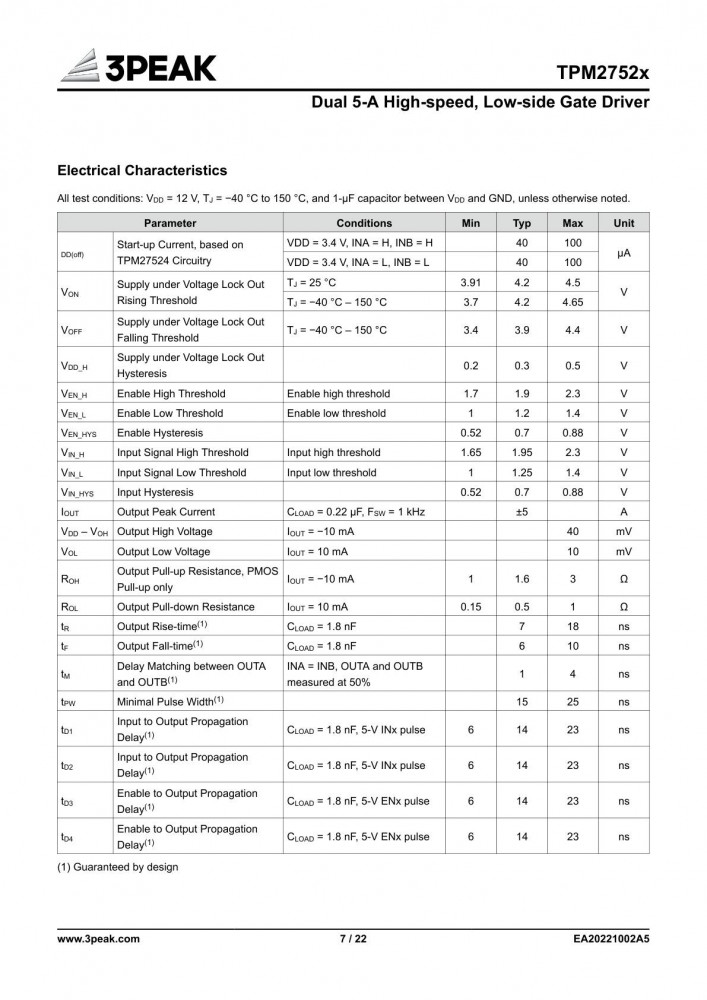 TPM27524-SO1R datasheet page 7