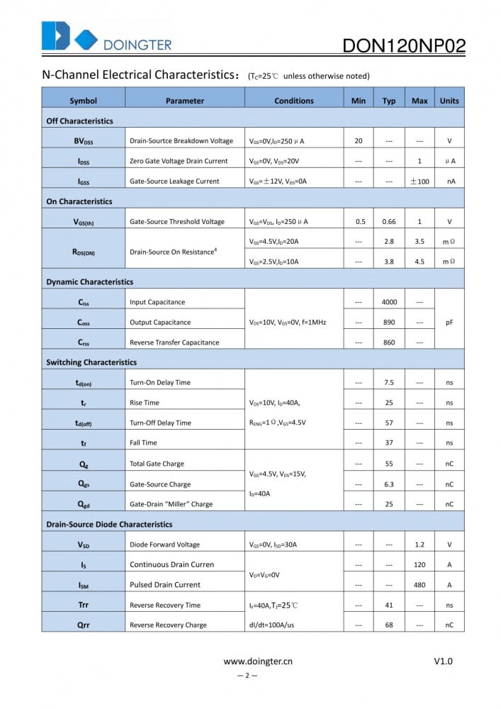 DON120NP02 datasheet page 2