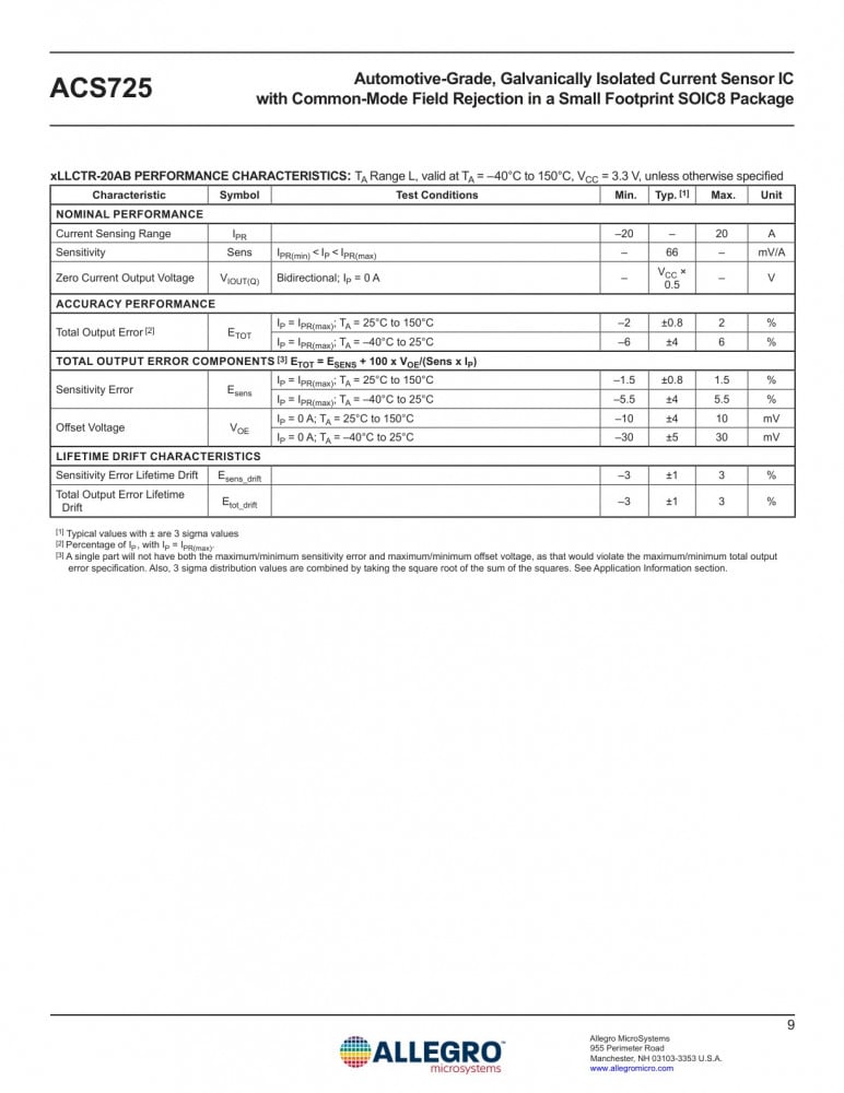 ACS725 datasheet page 9