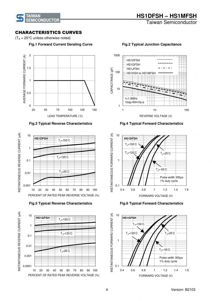 HS1KFSH technical document page 4
