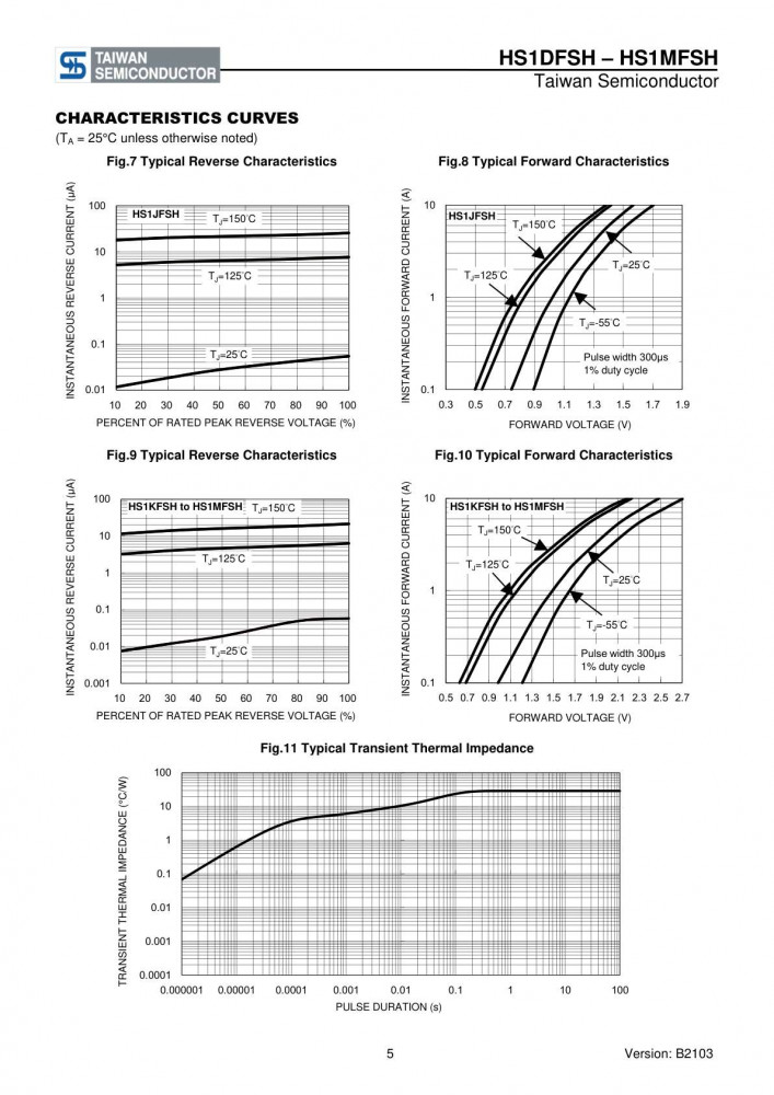 HS1KFSH technical document page 5