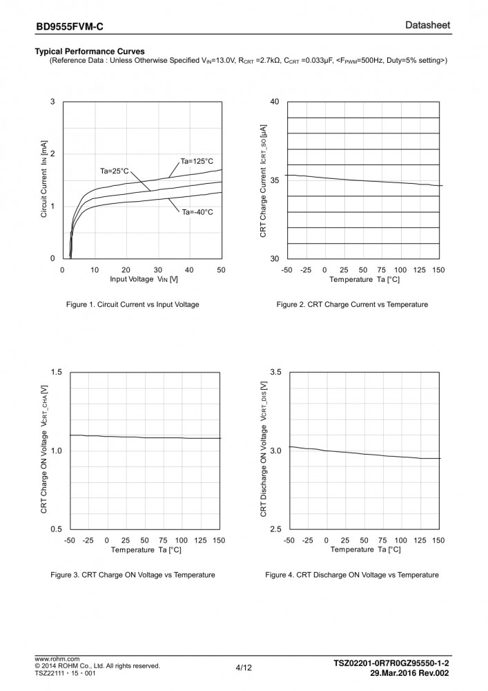BD9555FVM-C datasheet page 4